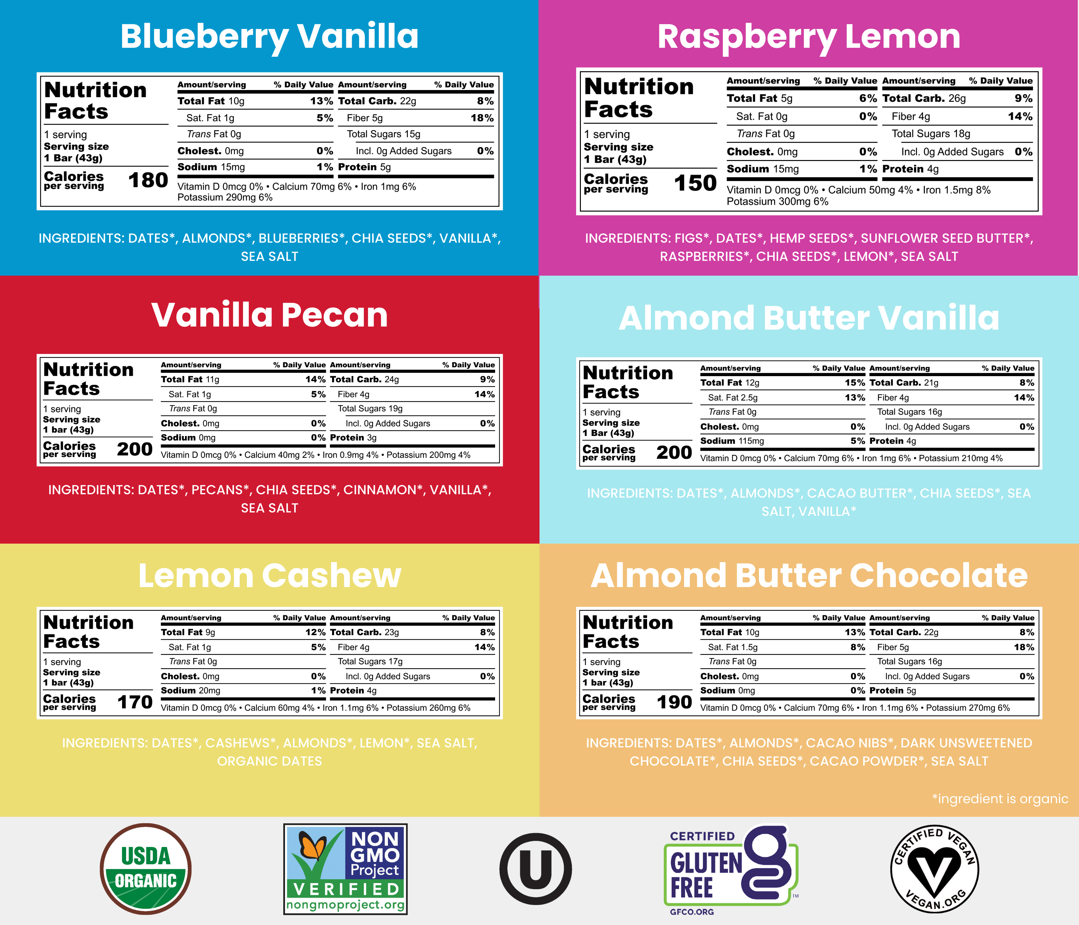 Home | Bearded Brothers